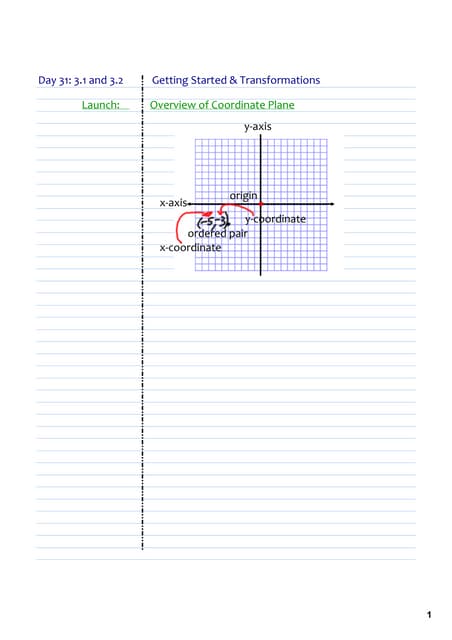 Plotting of Points on the Coordinate Plane | PDF | North America Travel ...