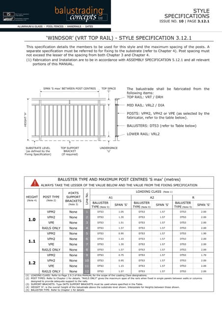 Ev saf.02 safa-slat (vrr top rail) | PDF