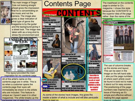 Double page spread | PDF | Desktop Publishing | Computer Software and Applications