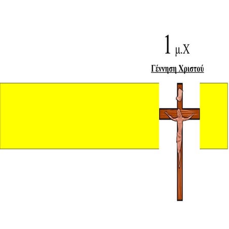 ιστορικη γραμμη 3 | DOC