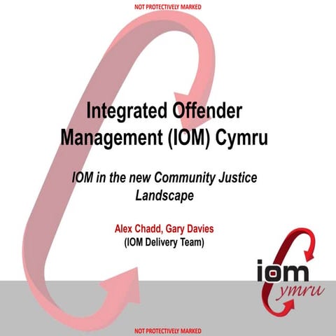 Integrated Offender Management in the new community justice landscape | PPTX