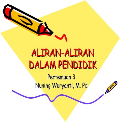 aliran dalam pendidikan | PPT