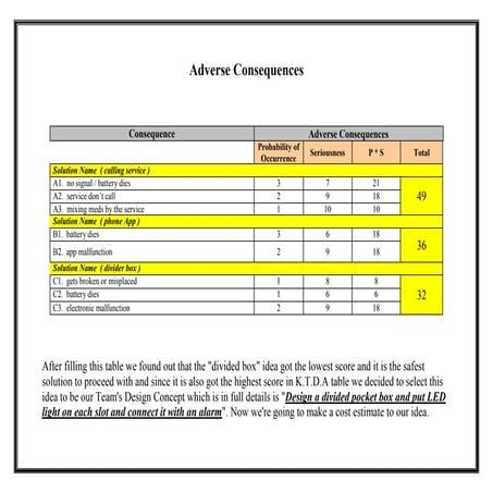 idea selection 3 | DOCX
