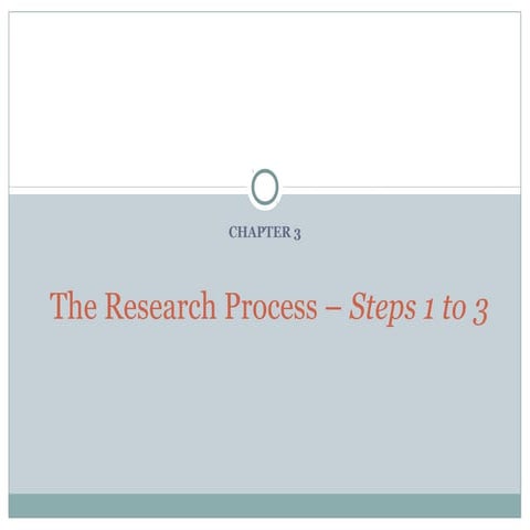 3. research process (part 1) | PPT
