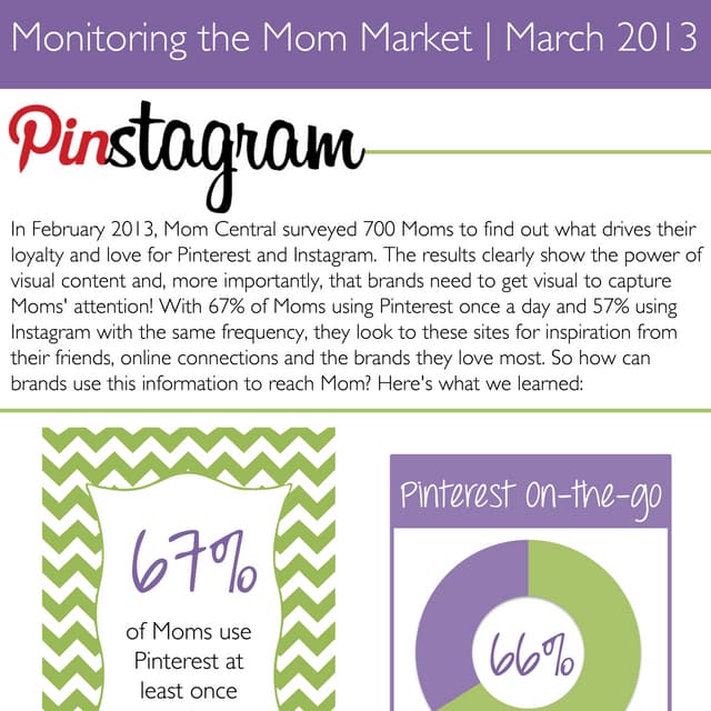 How Do Moms Use QR Codes? [INFOGRAPHIC] | PDF