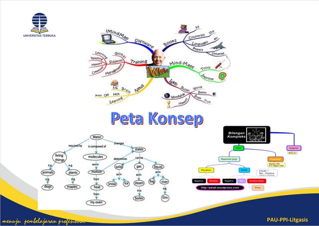 Peta konsep evaluasi pengajaran | DOCX