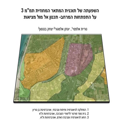 Land Use Policy in Israel | PPTX