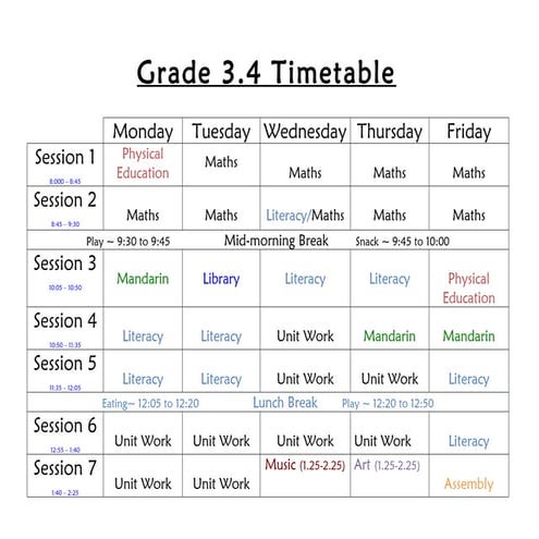 3.4 class schedule | PPT
