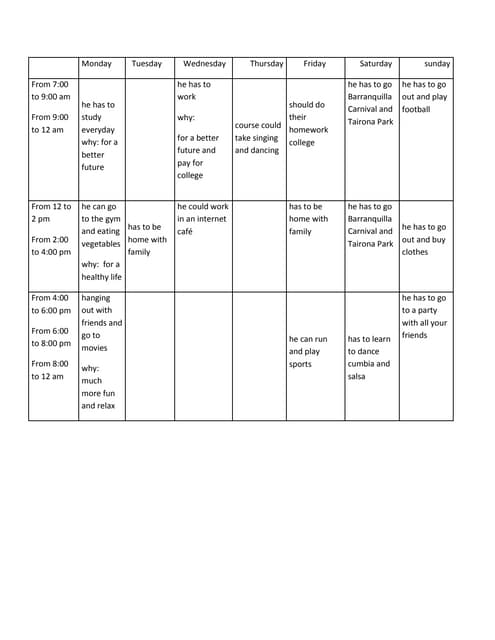 Sesame Street Slideshow | PPT | Family/Children | Genres