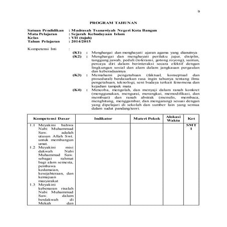 3. program tahunan | DOCX