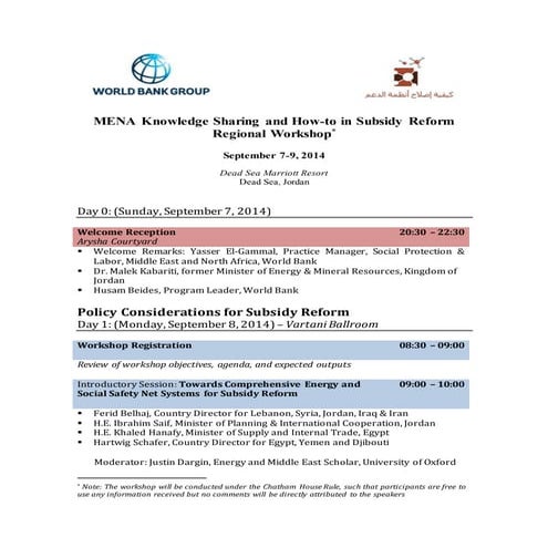 Workshop Agenda | DOCX | Business Expos & Conferences | Events