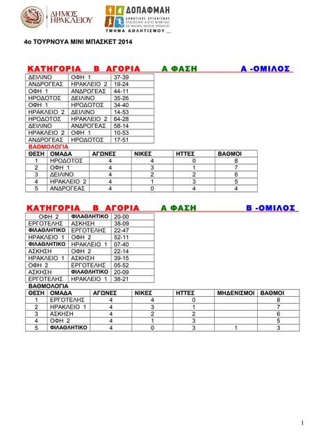 δελτιο τυπου 22 4-13 | DOC