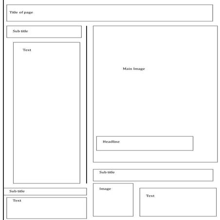3.contents page | DOCX | Web Design and HTML | Internet