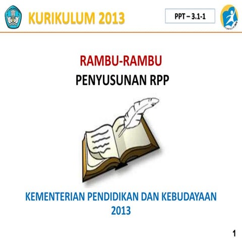 rambu rambu penyusunan rpp | PPTX