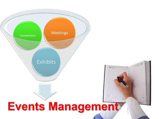 Introduction to Event Management | PPTX