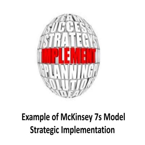 Eexample of Mc kinsey 7s model strategic implementation - Manu Melwin ...