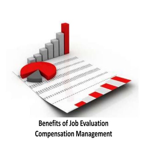 Benefits of job evaluation - compensation management - Manu Melwin Joy | PPTX