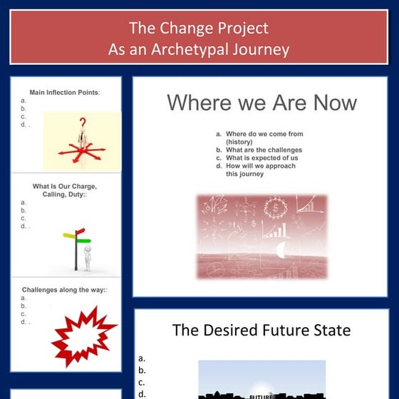 The Classic Project Cycle | PPT