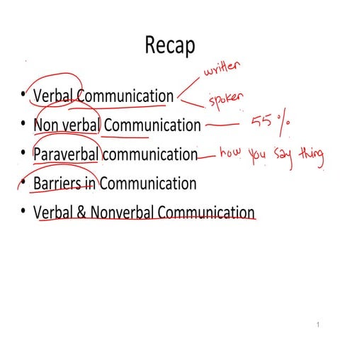 3. 7 c's of communication | PPT