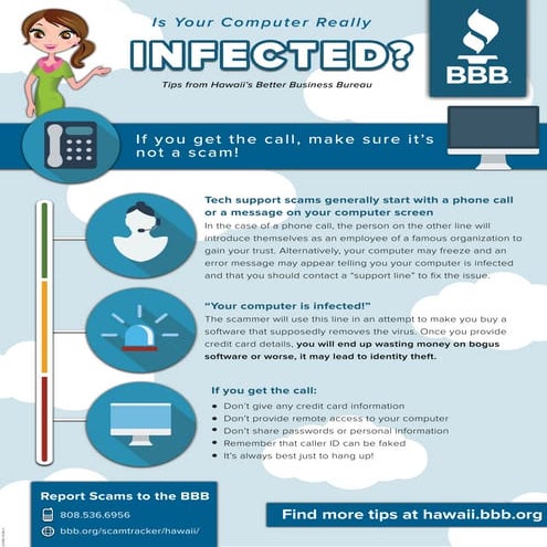 Is Your Computer Really Infected - Infographic | PDF
