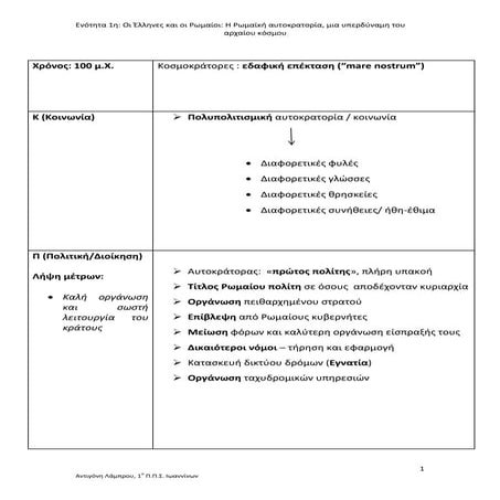 3. Η ρωμαϊκή αυτοκρατορία, μια υπερδύναμη του αρχαίου κόσμου | PDF