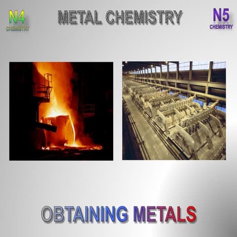 Extraction Of Metals | PPT