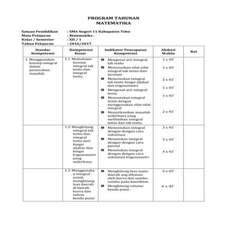 4. format penentuan kkm | DOCX