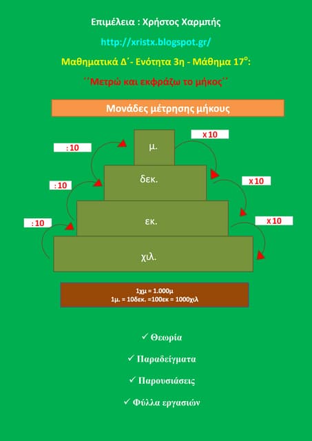 νομοι και πρωτευουσες της ελλαδας | DOCX