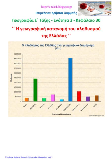 30. Η γεωγραφική κατανομή του πληθυσμού της Ελλάδας | PDF