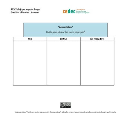 Plantilla rutina de pensamiento "Veo-Pienso-Me pregunto" | DOCX