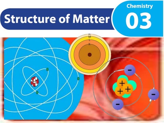 DP Chem - Structure 1.2 PREVIEW IB 2025.pdf