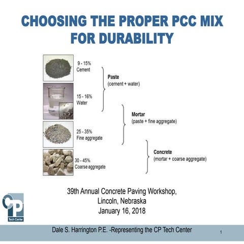 Choosing the Proper PCC Mix for Durability | PPTX