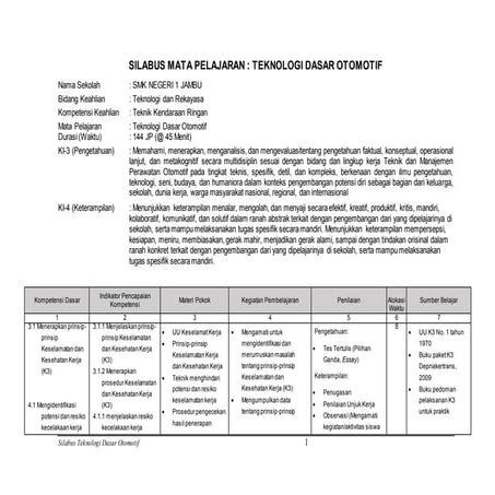 3. silabus tdo new | DOCX