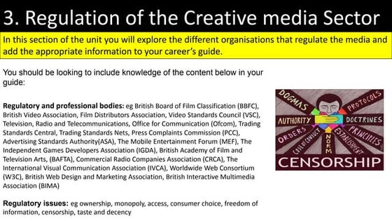 3. regulation of media sector task 3 | PPT
