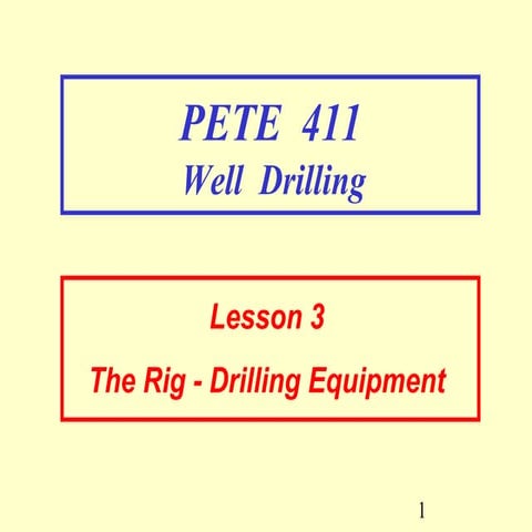 rig drilling_equipment | PPT