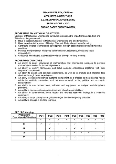 Bs civil engineering_curriculum | PDF | Undergraduate Education ...