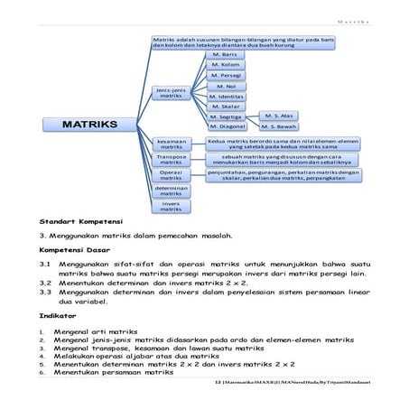 3. matriks | DOCX