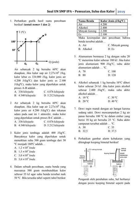 Kumpulan soal-soal Besaran dan Pengukuran UN IPA SMP Kelas 9 Nurul ...
