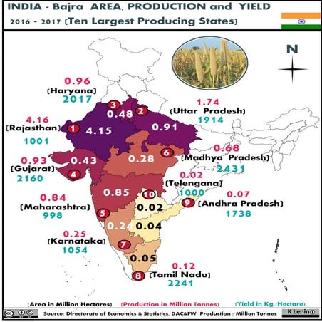 3.2 India Pearl Millet (Bajra) area production and yield whole map 2016 ...