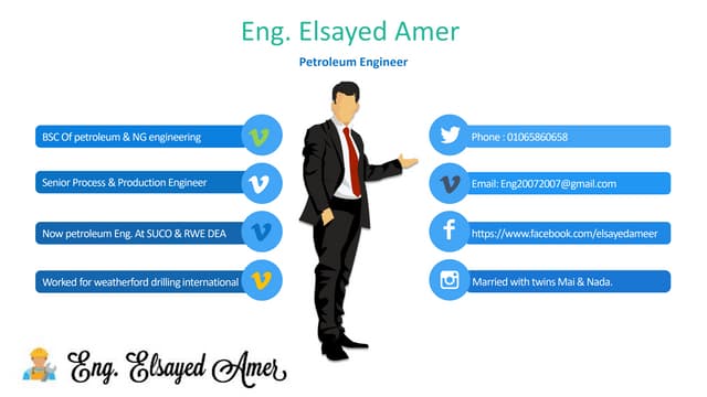 Scsssv surface control subsurface safety valve | PDF