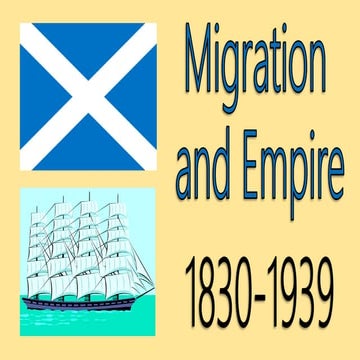 Migration and Empire - industrial revolution | PPT