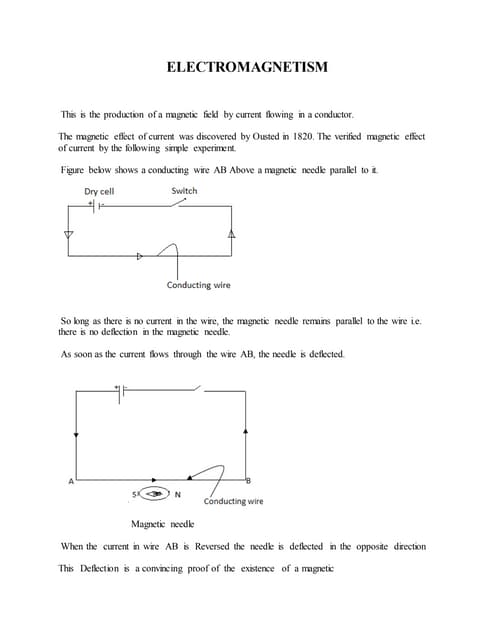 Lorentz Force Magnetic Force on a moving charge in uniform Electric and ...