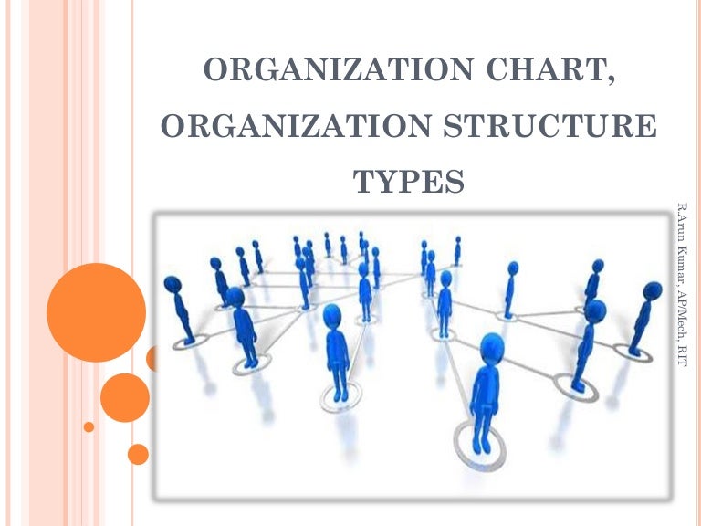 Organization chart and organization structure types