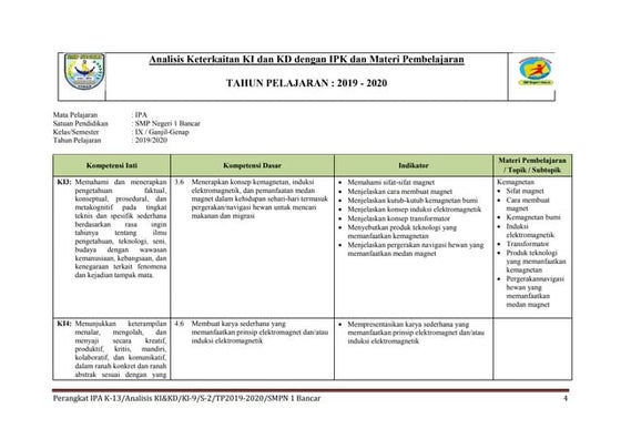 PROGAM TAHUNA (PROTA) IPA K13 SMP KELAS 9 | PDF