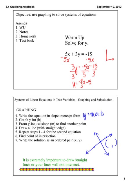 Solve Eq Notes 01 | PPT