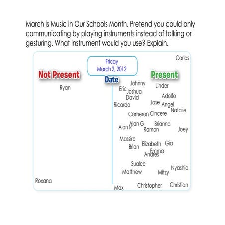 3.2.12 classwork friday | PDF