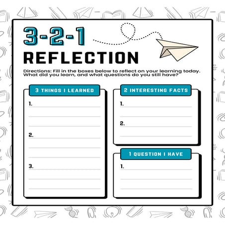 3-2-1 Reflection worksheet for HI2E .pdf