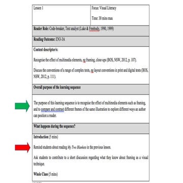Running Record | PPTX