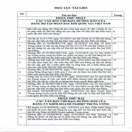 3.muc luc tai lieu | PDF