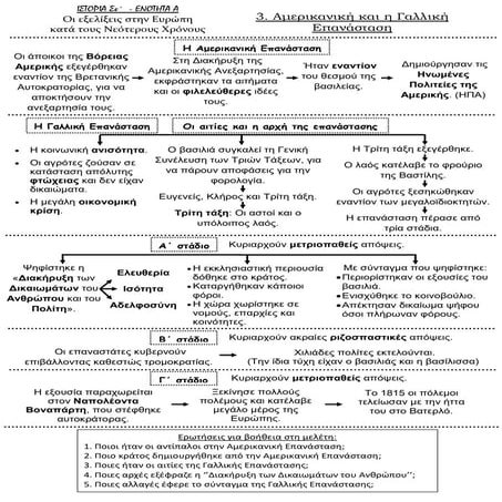 3. Αμερικανική και Γαλλική Επανάσταση | PDF